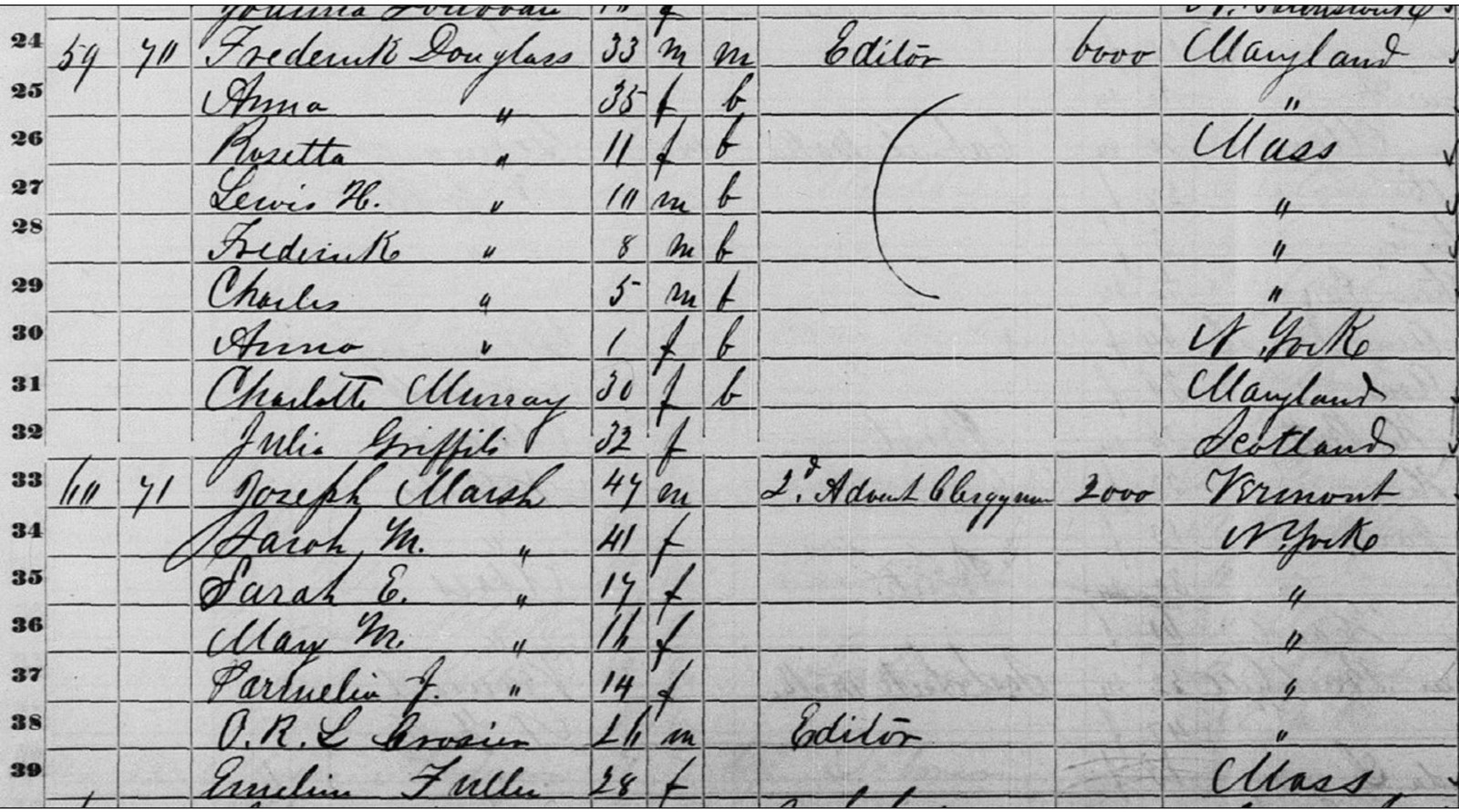 ESDA | Marsh, Joseph Arnold (1802–1863)